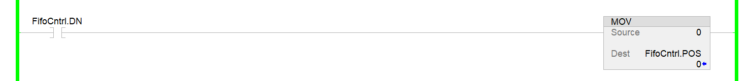 PLC FIFO Instructure Usage (FFL) - PLC Programming & Automation