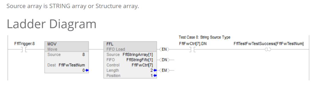 PLC FIFO Instructure Usage (FFL) - PLC Programming & Automation
